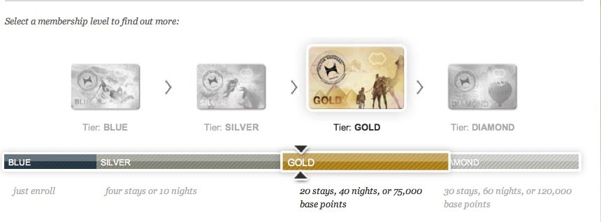 Free Hilton Gold Status For American Express Platinum Cardholders