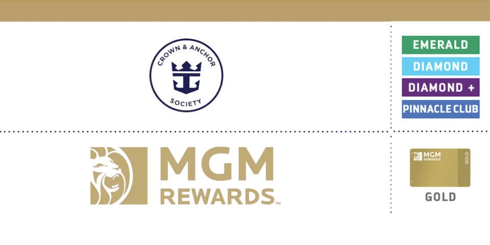 Royal Caribbean Crown and Anchor Members Get Exclusive MGM Benefits